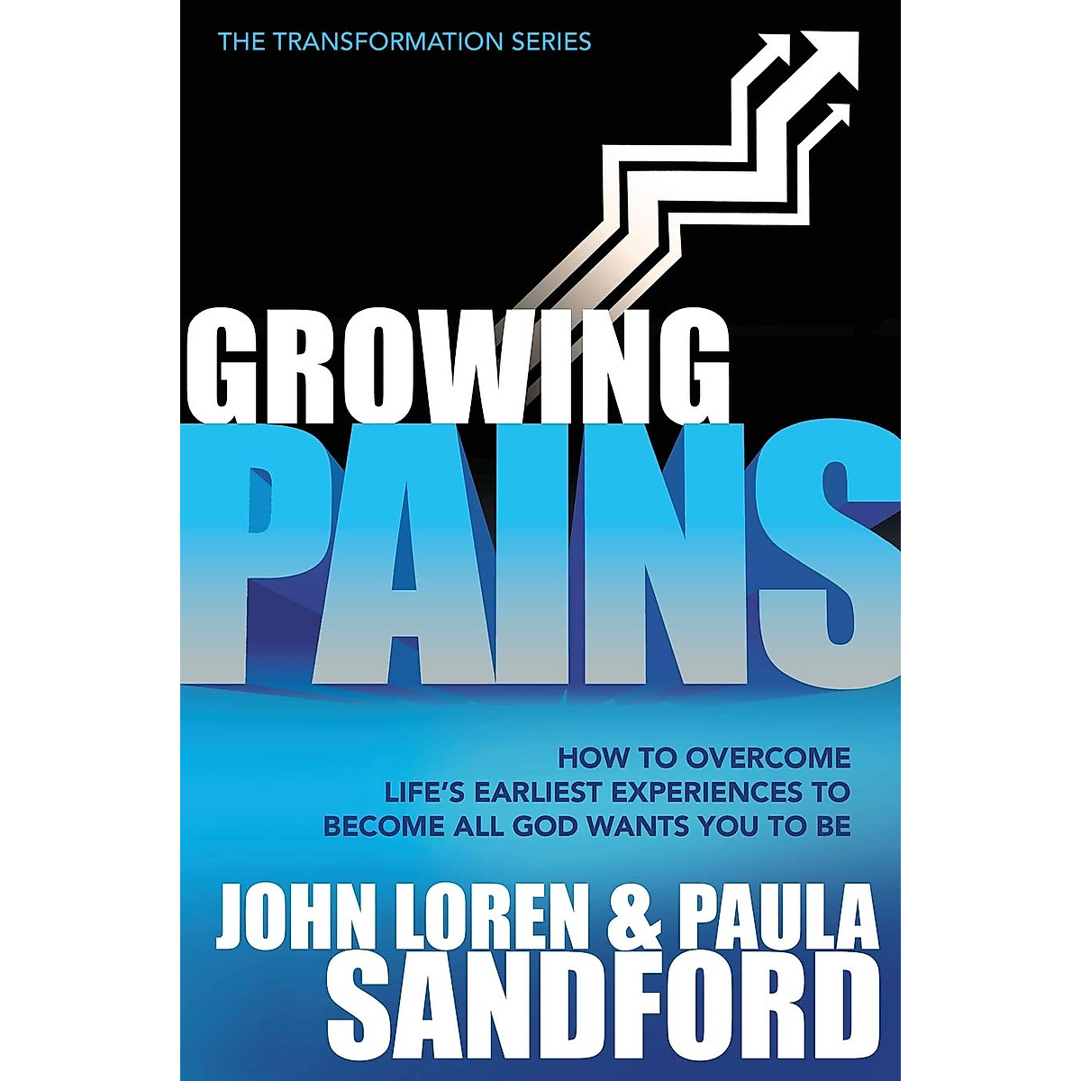 Growing Pains (Transformation)