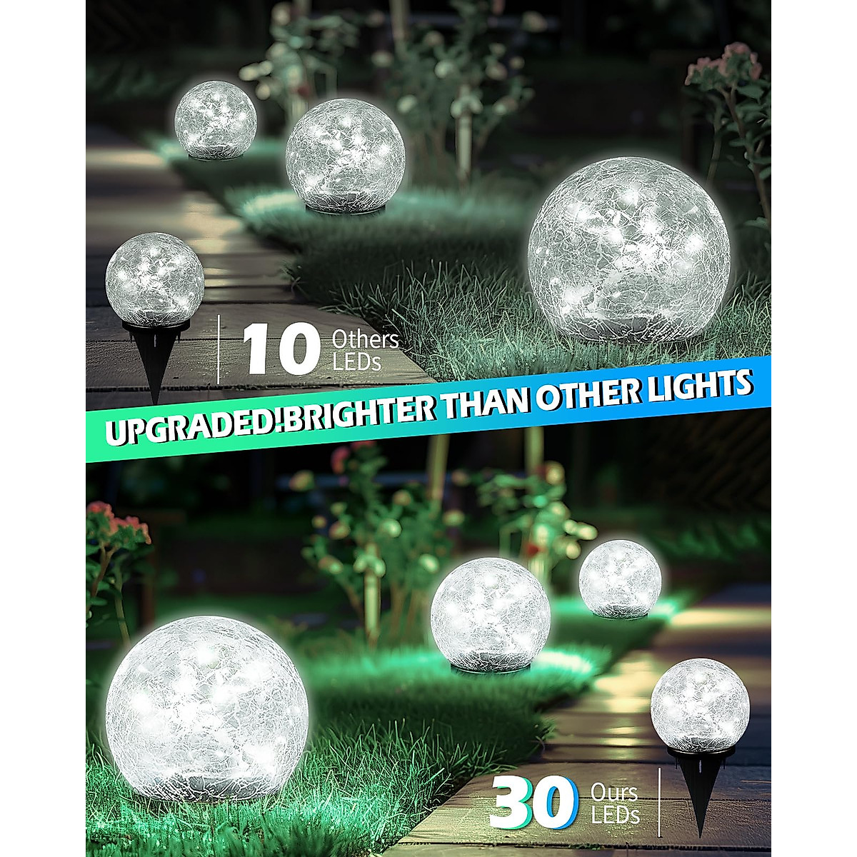 Garden Solar Ball Lights Outdoor Waterproof, 50 LED Cracked Glass Globe Solar Power Ground Lights for Path Yard Patio Lawn, Outdoor Decoration Landscape White (2 Pack 4.7'')