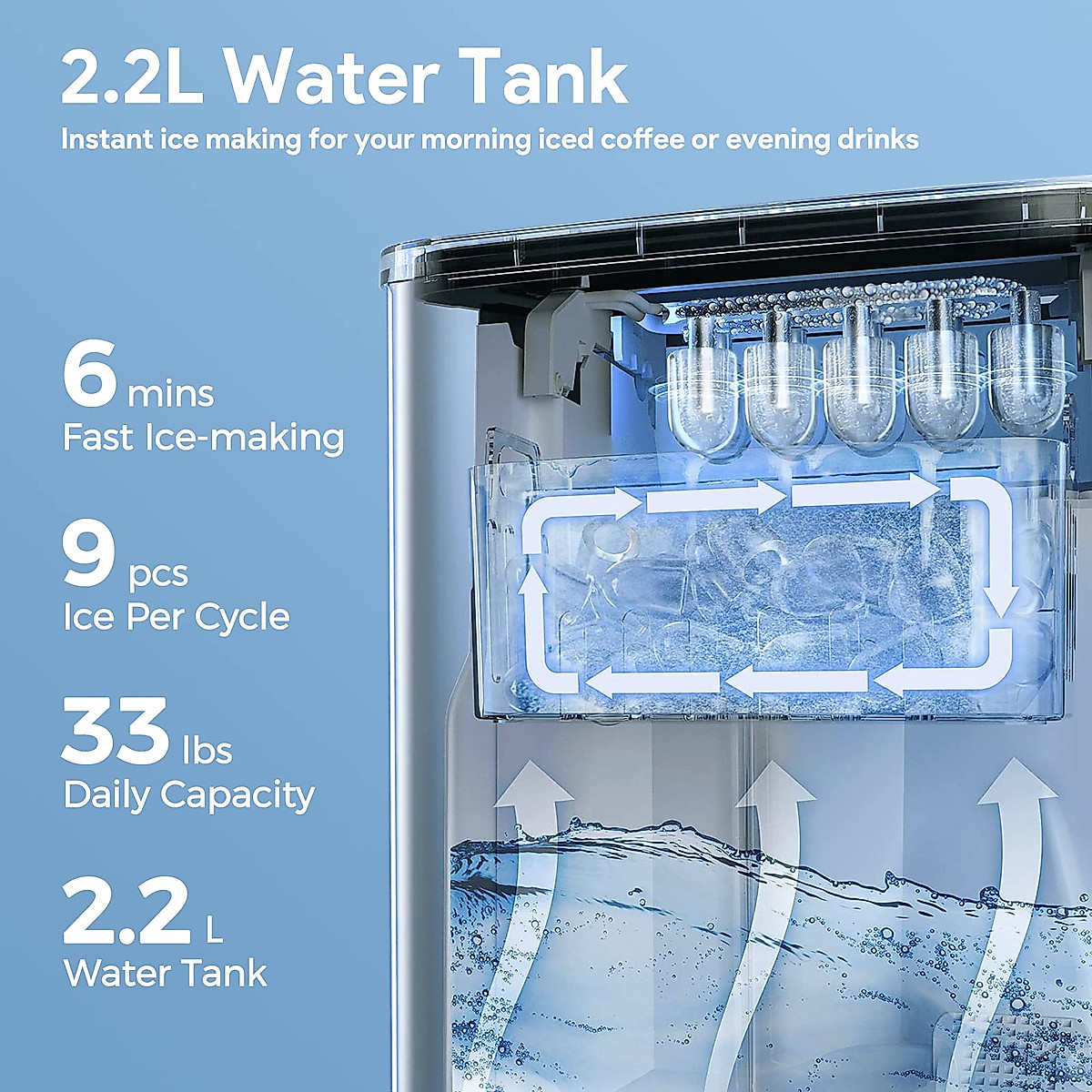 Ice Maker Machine for Countertop, Freezimer 33 lbs/24Hrs, 9 Cubes Ready in 6 Mins Self-Cleaning Electric Ice Machine with Ice Scoop and Basket for Home Kitchen Bar Party - Silver