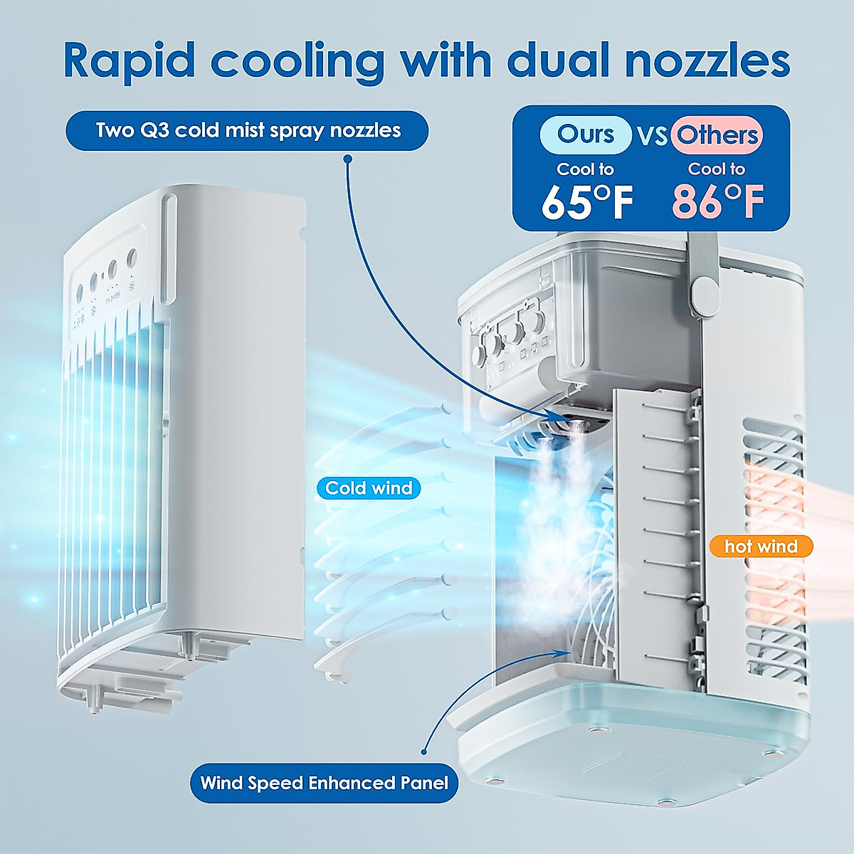 Portable Air Conditioners Fan,1500ML Dual nozzle Evaporative Mini Air Conditioner with Remote, 3 Wind Speed & 7 LED Light, Mobile personal Cooling fan for Room/Office(White)