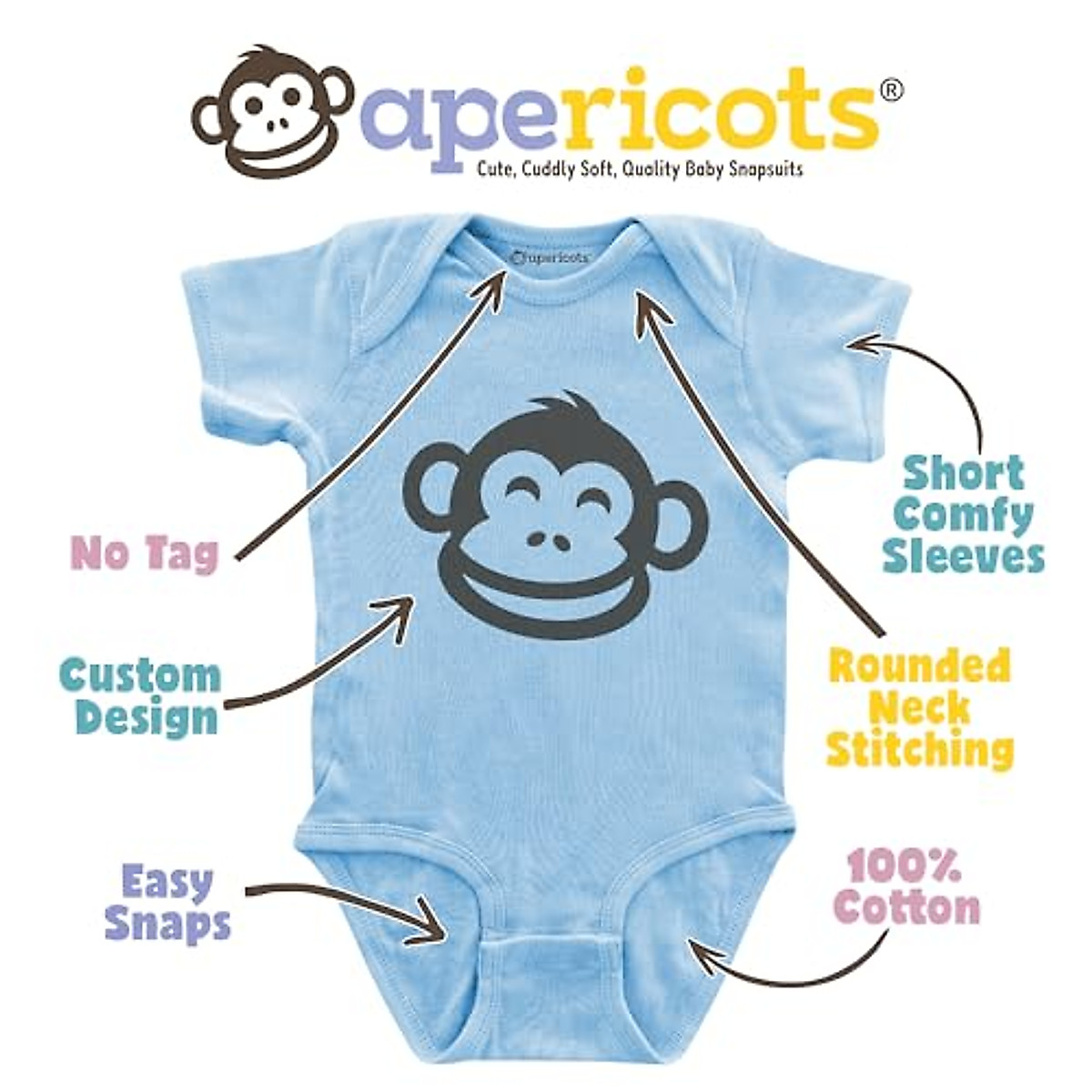 Apericots Cute Baby Short Sleeve Bodysuit, 100% Cotton: It's A Boy with Mustache Gender Reveal (0-18 months)