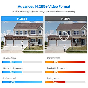 ZOSI 8CH 1080P Wireless Security Camera System with 1TB Hard Drive, H.265+ 8CH 1080P CCTV NVR,8PCS 1080P Indoor Outdoor WiFi Surveillance Camera,80FT Night Vision, Motion Alert,Remote Access