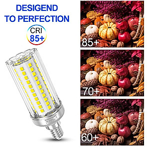 HAONIULED LED Light Bulb E12 Base 16W LED Candelabra Bulb 150 Watt Equivalent, Cool White 6000K 1900 Lumen Non-Dimmable Suitable for Home Indoor attic Corridor Garage Pack of 2