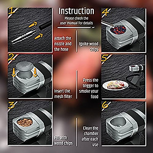 Razorri Smoking Gun Smoke Infuser - Includes 4 Wood Chips, Stand Holder, Hose - Handheld & Countertop Electric Smoker Machine for Classy Smoke, Infused Cocktails, Wine, Cheese, Meats & More