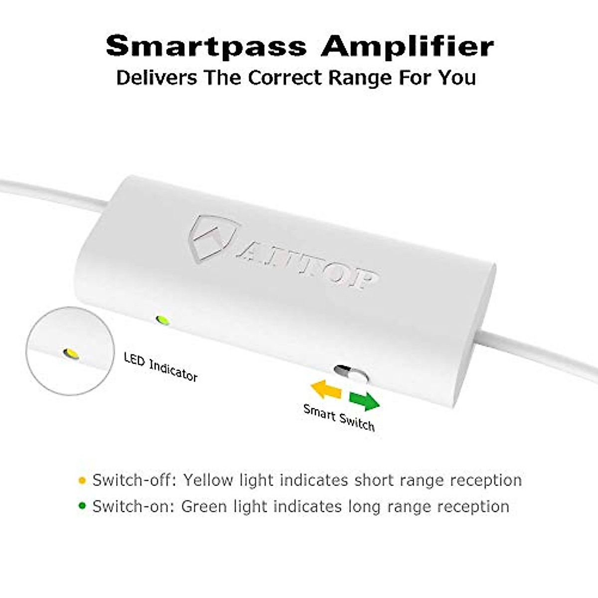 Antop HDTV Antenna Amplifier Signal Booster with High Gain and Ultra Low Noise, Amplified FM UHF VHF Signal for Any Non-Amplified Antenna-USB Power Supply, White