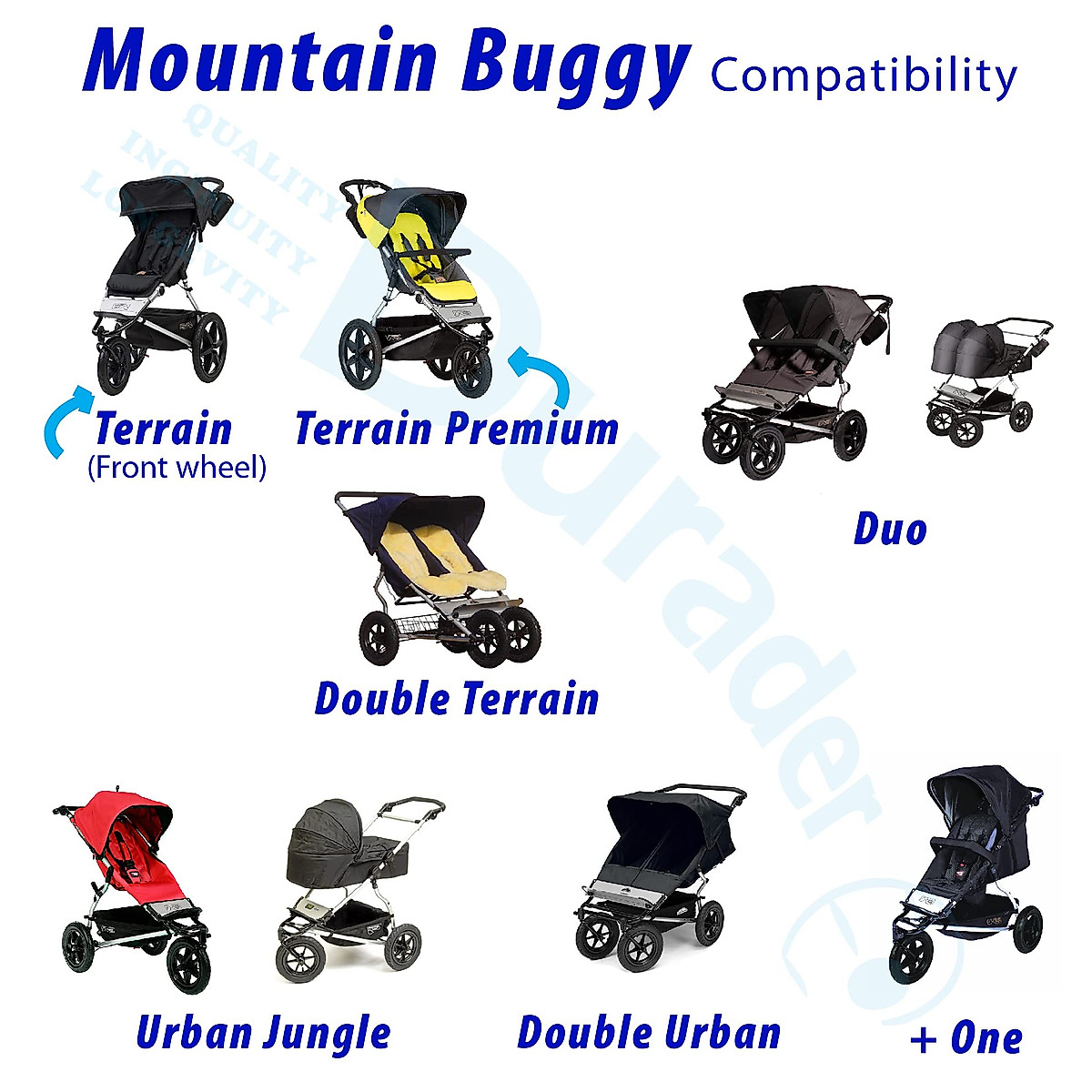 Inner Tube, Mountain Buggy Stroller- Urban Jungle