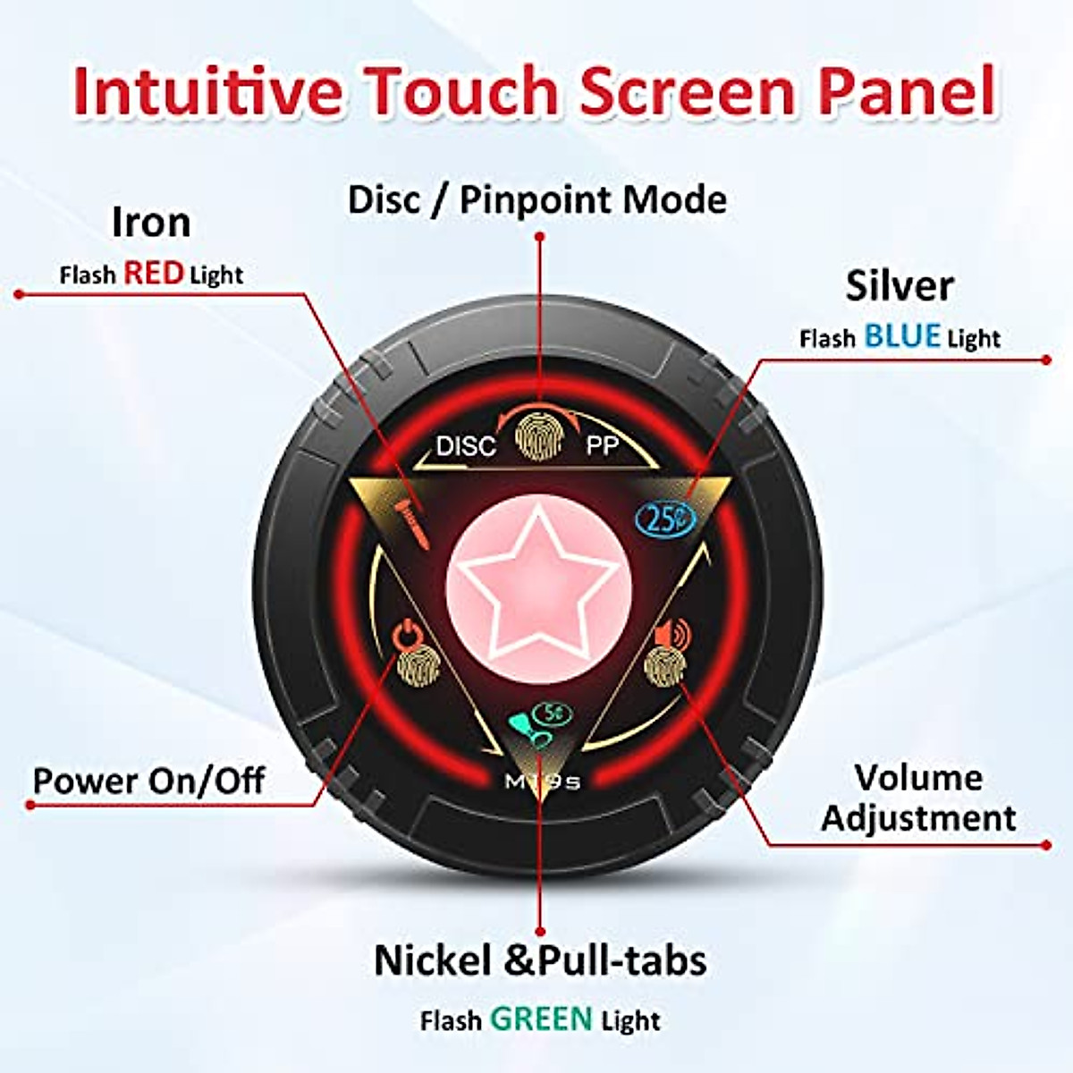 DR.ÖTEK Metal Detector for Kids, 8.3 Inch Waterproof Junior Metal Detector with Innovative Search Coil, Exclusive DIC/Pinpoint Mode, Touch Screen, Adjustable Stem, LED Display & Buzzer, Easy to Use