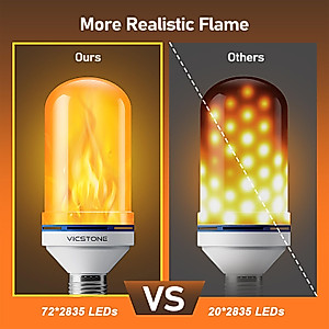 Vicstone Upgraded LED Flame Light Bulbs, 4-Mode Flickering Light Bulbs with Upside Down Effect, E26 Fire Light Bulb for Porch Party Patio Home Halloween Christmas Indoor Outdoor - 2 Pack