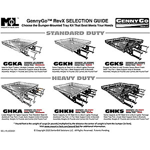 GennyGo RevX2 RV Bumper-Mounted Generator & Cargo Carrier Tray Kit (Hybrid)