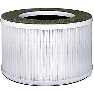 Nispira True HEPA Air Filter Replacement Compatible with hOmeLabs 3-in-1 Compact Ionic HEPA Air Purifier, 2 Packs (NOT COMPATIBLE WITH OTHER BRAND BUT ONLY HOMELABS COMPACT AIR PURIFIER)