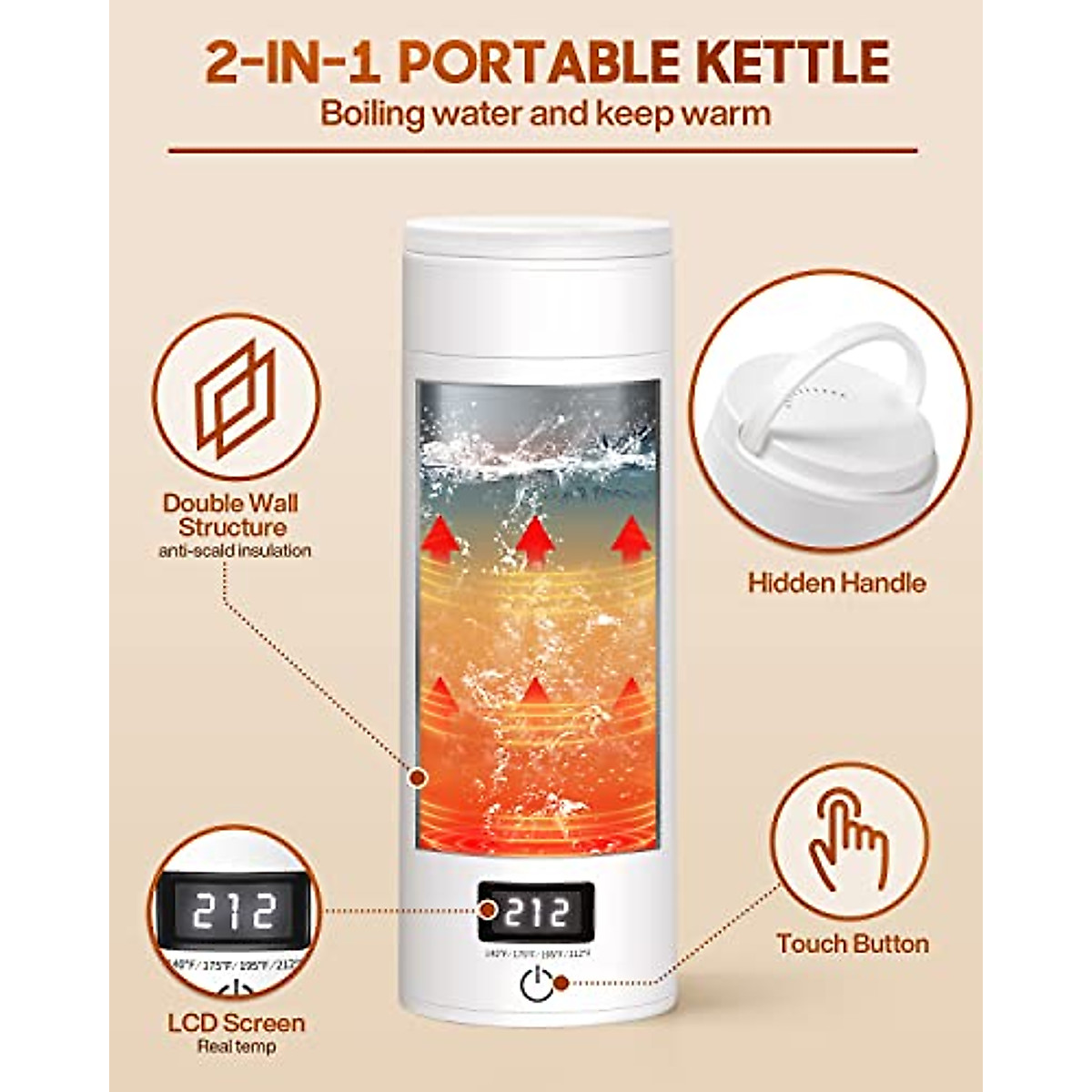 Portable Travel Kettle with Case, Spardar Portable Kettle for Travel 4 Temperature Control and Auto Shut-Off Travel Kettle Electric Small for Tea, Coffee, BPA Free, Boil Dry Protection, 380ml, White