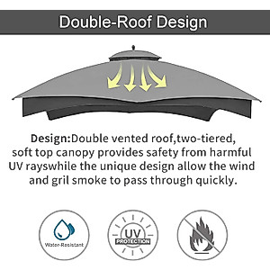 CoastShade Patio 10X12 Replacement Canopy Roof for 10X12 Gazebo Backyard Double Top Gazebo #GF-12S004B-1（Gray）