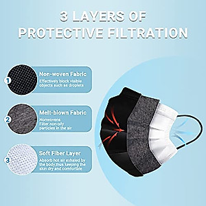 Black Disposable Face Masks - 50 Pack Black Masks for Women and Men，3 Ply Breathable Adult Face Masks