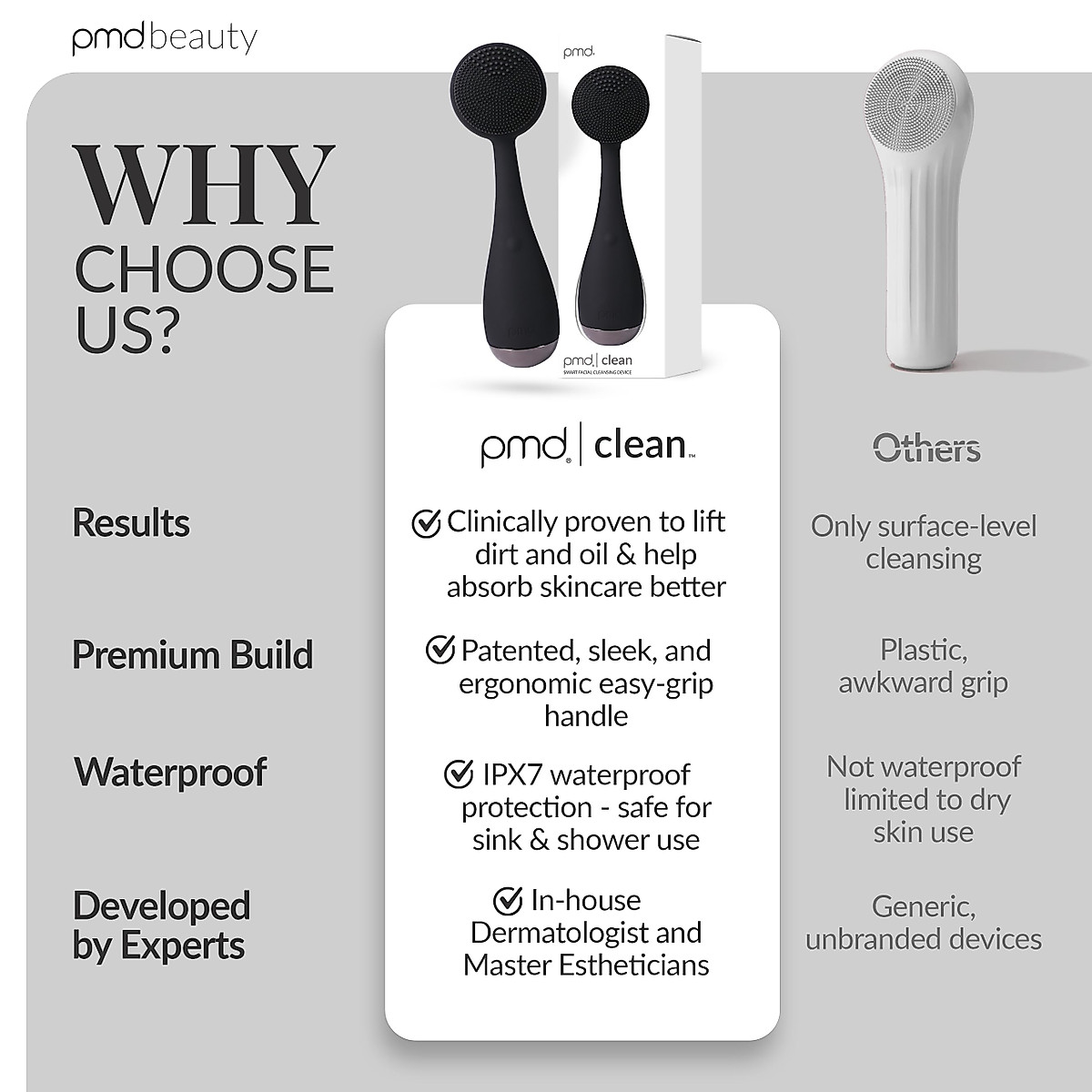 PMD Clean - Smart Facial Cleansing Device with Silicone Brush & Anti-Aging Massager - Waterproof - SonicGlow Vibration Technology - Clear Pores and Blackheads - Lift, Firm, and Tone Skin