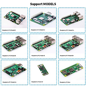 REXQualis Super Starter Kit for Raspberry Pi 4 B 3 B+ with Detailed Tutorials, Support Python C,Learn Electronics and Programming for Raspberry Pi Beginners