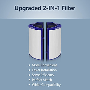 360 Combi Glass HEPA + Carbon TP07 TP09 Filter for Dyson TP04 TP06 TP07 TP09 TP10 Air Purifying Fan, 2-in-1 Filter Compatible with Dyson HP04 HP06 HP07 HP09 HP10 Purifying Tower Fan