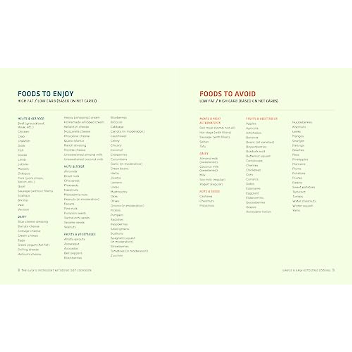 The Easy 5-Ingredient Ketogenic Diet Cookbook: Low-Carb, High-Fat Recipes for Busy People on the Keto Diet