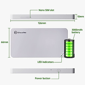 GlocalMe U3 Mobile Hotspot,Wireless Portable WiFi for Travel in 140+ Countries,No SIM Card Needed,Smart Local Network Auto-Selection,High Speed WiFi with US 8GB & Global 1GB Data, Pocket WiFi (White)