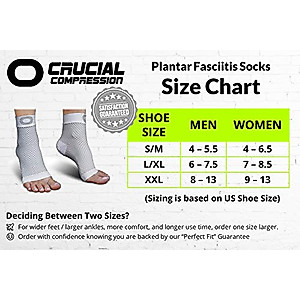 Plantar Fasciitis Socks with Arch Support for Men & Women - Best Ankle Compression Socks for Foot and Heel Pain Relief - Better Than Night Splint Brace, Orthotics, Inserts, Insoles