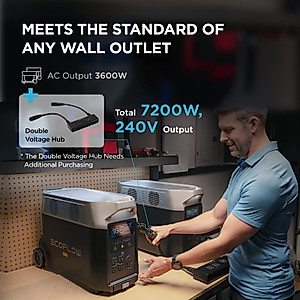 EF ECOFLOW Double Voltage Hub for DELTA Pro, Portable, Battery Powered, 7200W