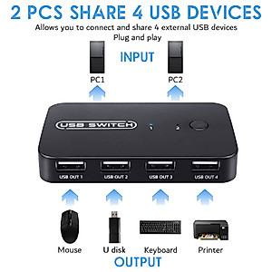 USB Switch Selector, 2 in 4 Out USB Switcher Share 2 Computers and 4 USB 2.0 Devices (Printer, Scanner, Keyboard, USB Flash Drive, Hard Disk Drive, Mouse), Including 2 USB Cables