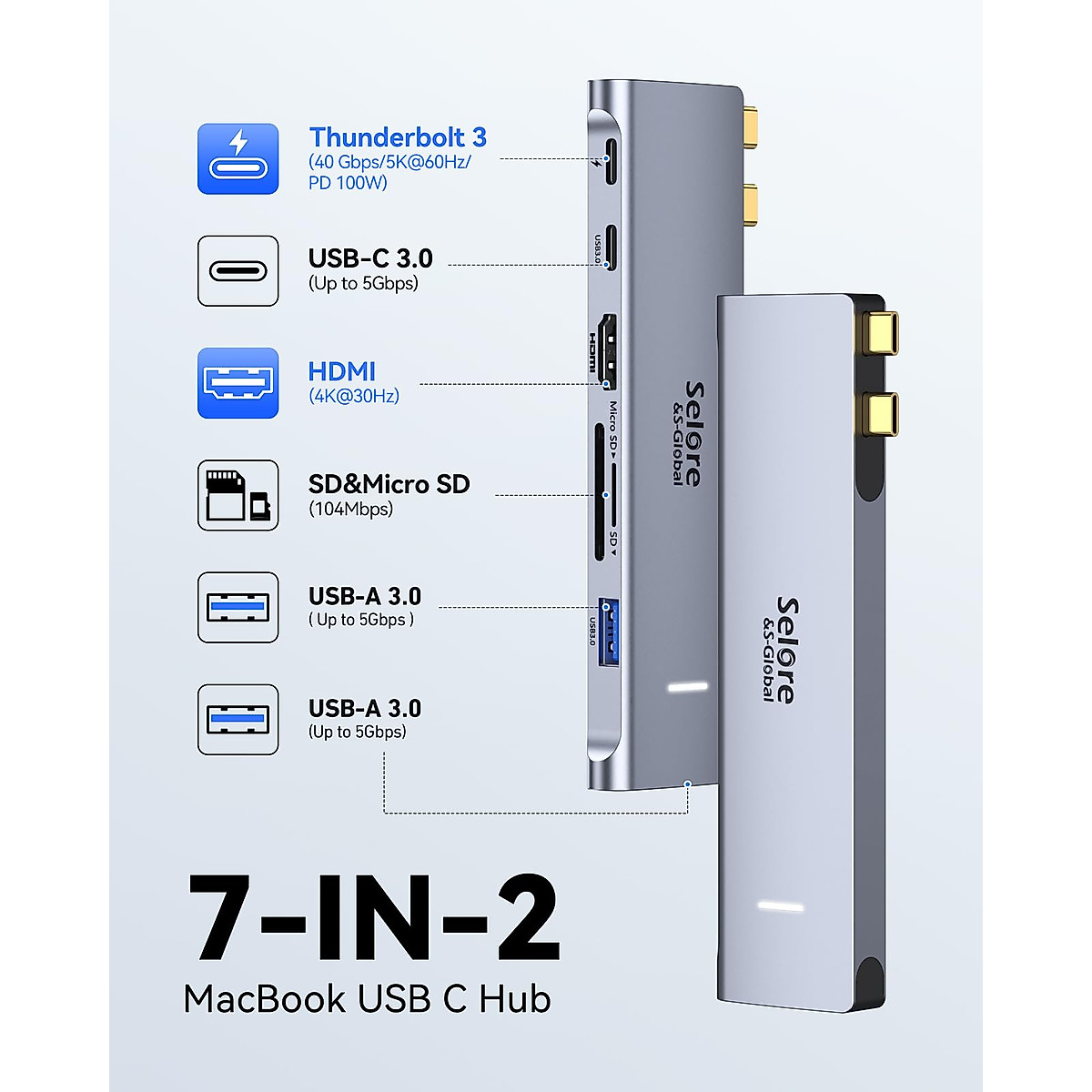USB C Adapter HDMI Hub for MacBook Pro/Air M1 M2 2023 2022 2021 13"15"16",Mac USB Adapter 7-in-2, MacBook Accessories with HDMI,Thunderbolt 3, USB C and 2 USB A 3.0 Data Ports, SD&microSD Card Reader