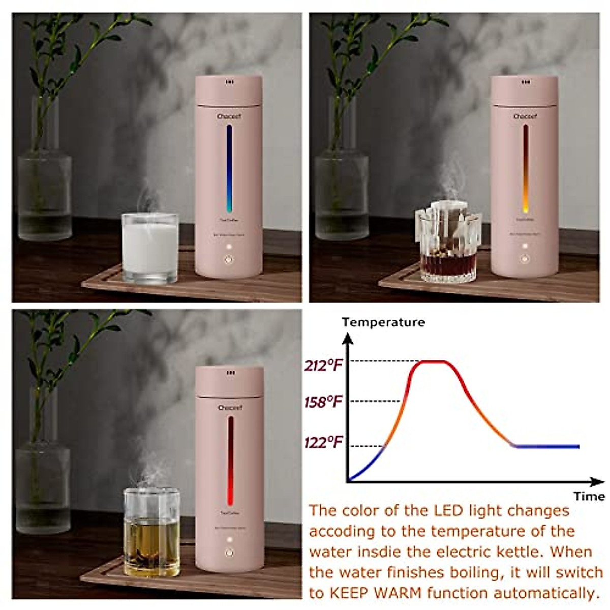 CHACEEF Travel Electric Kettle, 350ml Small Portable Kettle with Non-stick Coating, BPA Free, 3 Colors LED Water Boiler with Keep Warm Function, Fast Boil and Auto Shut Off Hot Water Kettle, Pink
