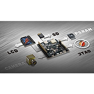 pzsmocn ESP-WROVER-KIT ESP32 Wrover Development Board with 3.2 inch LCD V4.1,4 MB SPI PSRAM,Support for MicroSD Card.Applications:Internet Cameras,Smart Displays,Weather Stations,Radios.