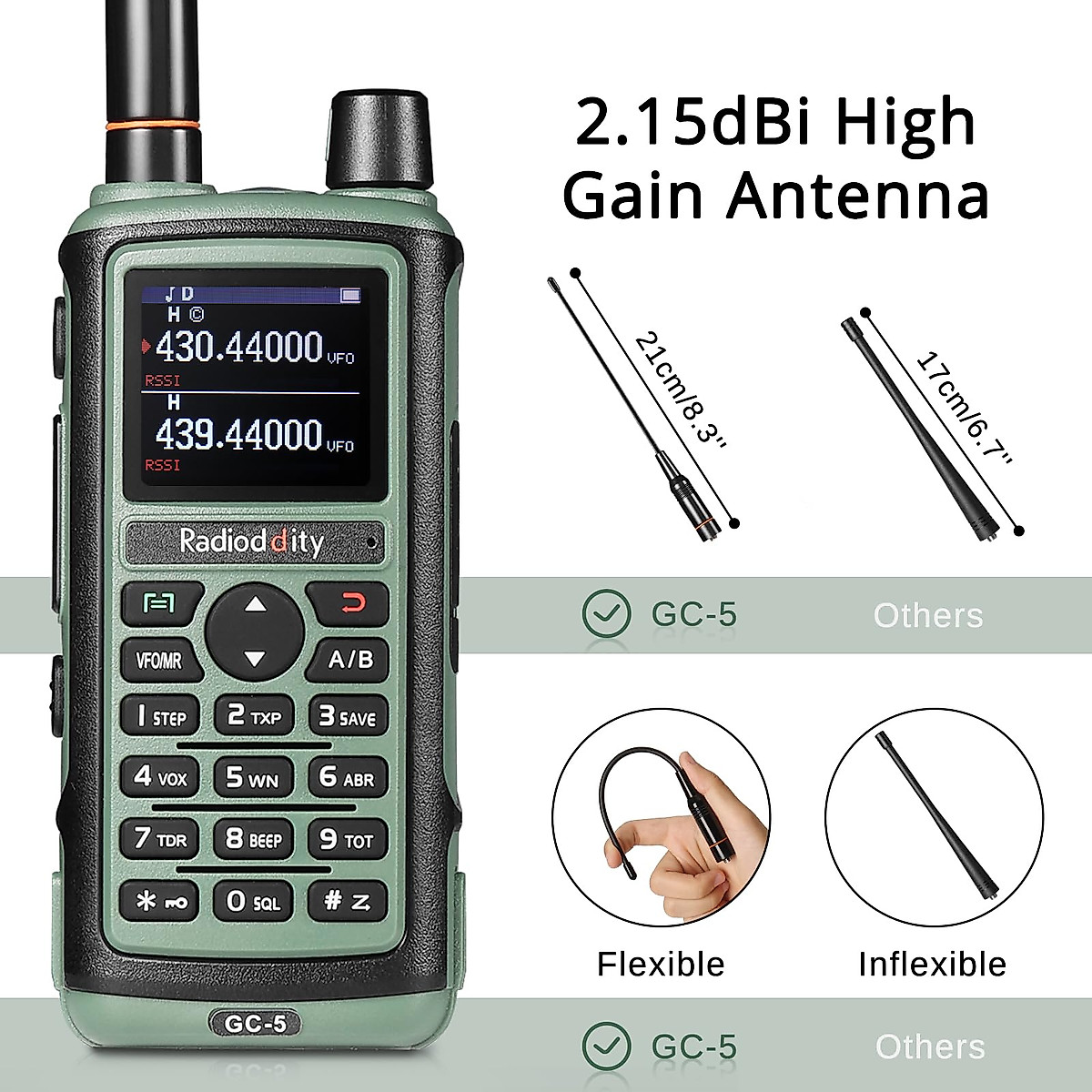 Radioddity GC-5 Dual Band Two Way Radio, Ham Radio Handheld Long Range with 1800mAh Battery, High Gain Antenna, Color LCD, DTMF, Support Chirp