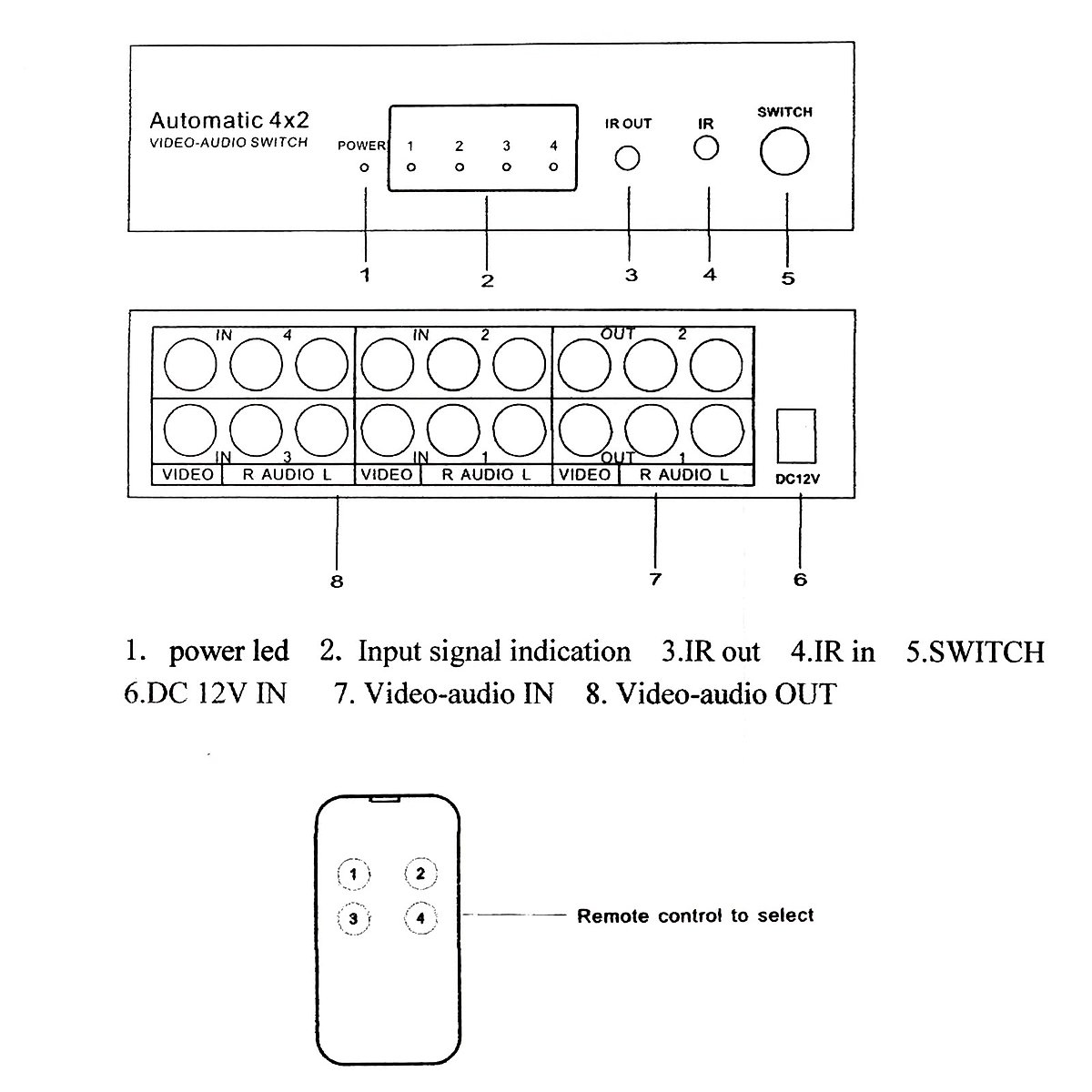 HONONJO AV SWITCHER 4 Way Converter Video Audio Selector for TV with Remote Control Video Switch Box （Electrical Volts: 110V）