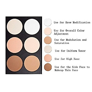 iMeasy Makeup Contour Kit Highlight and Bronzing Powder Palette Pigment Blush Palette - 2/4 / 6 Colors