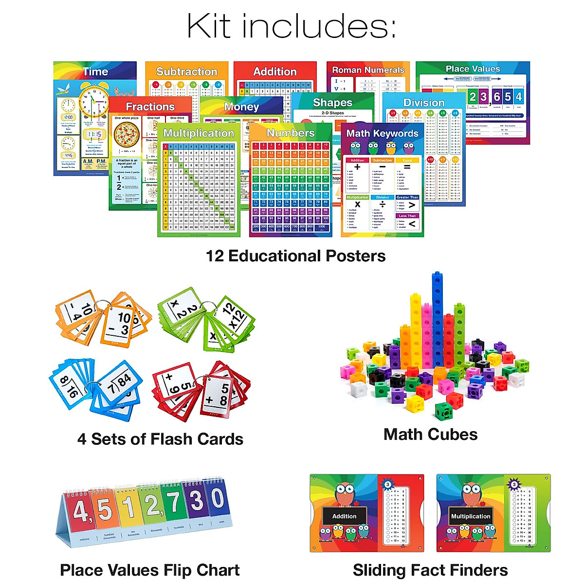 Excello Global Educational Math Kit - 315 Piece Set Includes Educational posters, flash cards, math cubes, flip chart, and sliding fact finders
