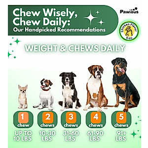 Flea and Tick Prevention for Dogs Chewables - Natural Dog Flea and Tick Control Supplement - Flea & Tick Chews for Dogs - All Life Stages - Made in USA