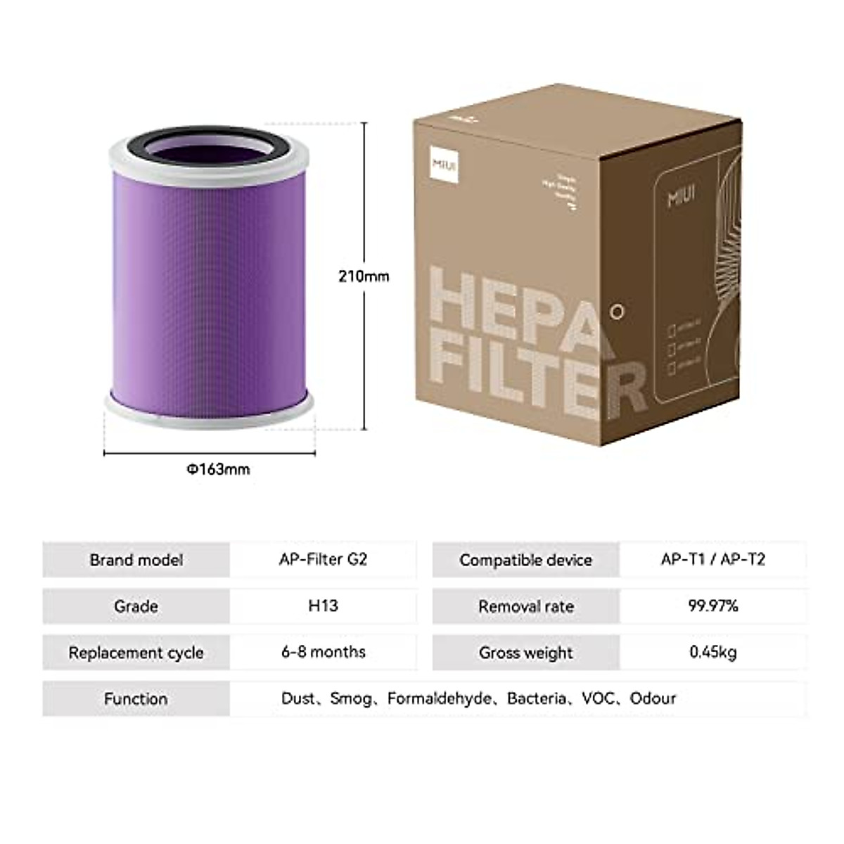 MIUI HEPA H13 Air Purifier Replacement Filter