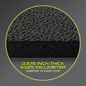 VR Mat - ProxiMat ® Metaverse Portal 42" - X-Large Mat for Virtual Reality - Play with Both Feet on The Mat