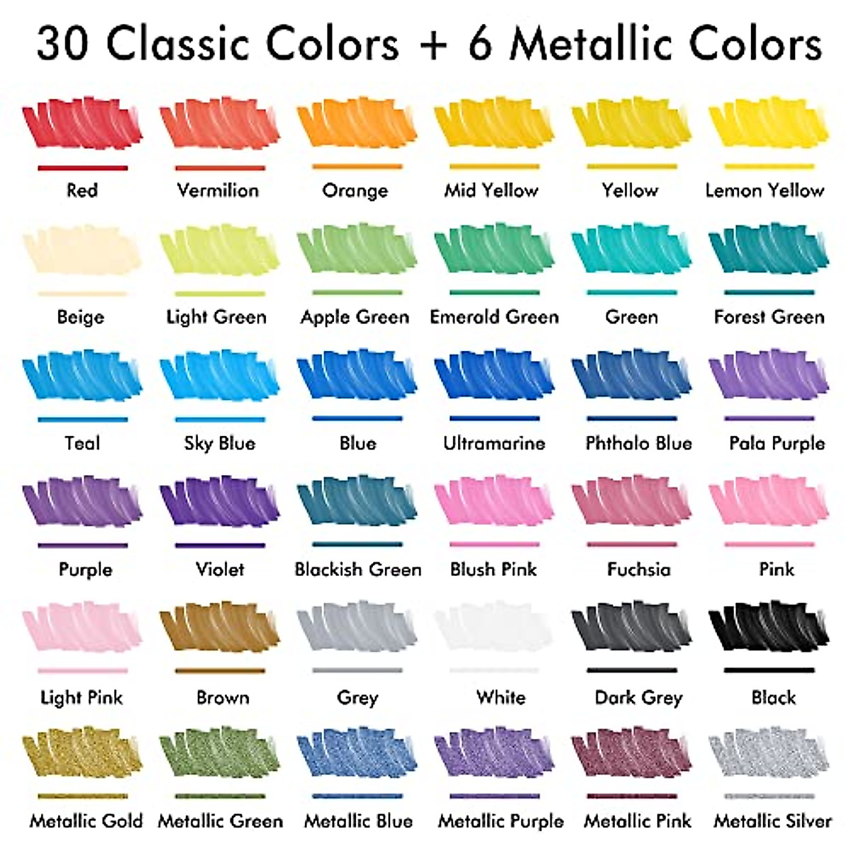 Shuttle Art 36 Colors Dual Tip Acrylic Paint Markers, Brush Tip and Fine Tip Acrylic Paint Pens for Rock Painting, Ceramic, Wood, Canvas, Plastic, Glass, Stone, Calligraphy, Card Making, DIY Crafts