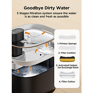 FEELNEEDY Cat Water Fountain Battery Operated, 4L/135 fl oz Pet Water Fountain for Cats and Dog with Motion Sensor, Wireless Ultra Quiet Cat Drinking Fountain with 2 Filters (Black YPD-C004P)