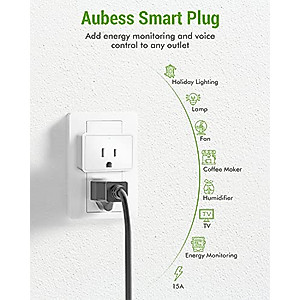 Aubess Smart Plugs with Energy Monitoring, 15Amp Smart Plugs That Compatible with Alexa & Google Assistant, Smart Home Wi-Fi Outlet with 7 Days Programmable Timer