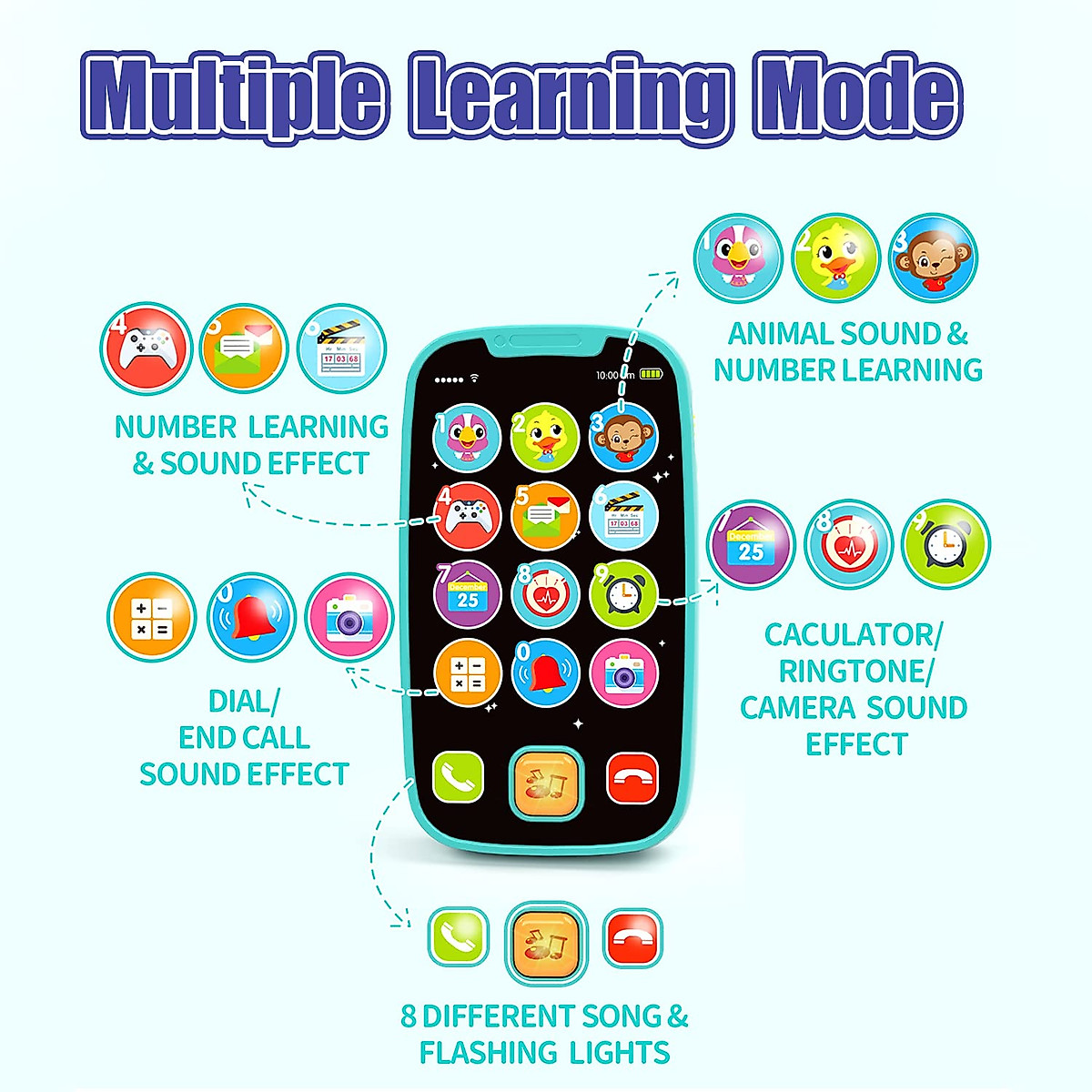 Baby Toys 12-18 Months Baby Learning Cell Phone Toys for 1 Year Old Boy Gifts - Interactive Musical Developmental Phones Toy for 12 Months Infant and Toddler Birthday Gifts