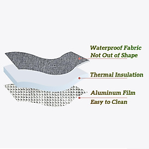 GODWOODS Insulated Lunch Bag for Women Men Large Lunch Box Container Reusable Leakproof Tote for Office, Work, Beach or Travel (Black)