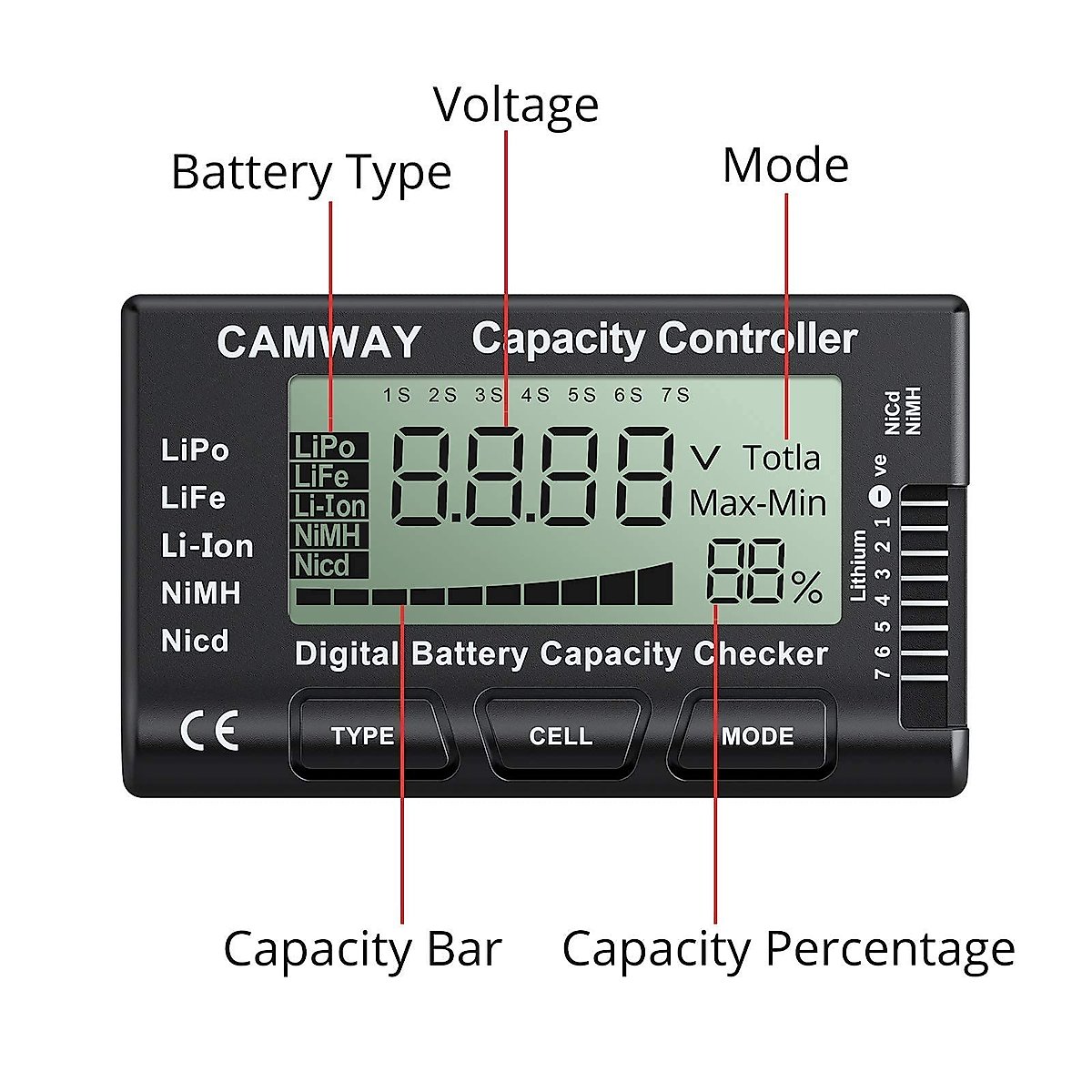 CAMWAY 5PCS 2in1 1-8s Lipo Battery Voltage Tester,RC Low Voltage Buzzer Alarm+ Digital Battery Capacity Tester RC Cellmeter-7 Lipo Battery Tester LCD Battery Checker Controller