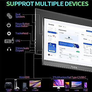 MNN Portable Monitor 15.6inch FHD 1080P Laptop Monitor USB C HDMI Gaming Ultra-Slim IPS Display w/Smart Cover & Speakers,HDR Plug&Play, External Monitor for Laptop PC Phone Mac Xbox PS5/PS4 Switch