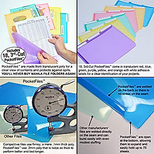 Ultimate Office StationMate StepUp Polystyrene File Desktop Organizer with 18, 3rd-Cut PocketFile Project Files, Clear