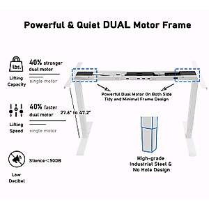 Kaboon Dual Motor Standing Desk with One Piece Wood Desktop, Adjustable Height Desk Heavy Duty, 4 Memory Settings, Home or Office (47×24 Oak Top, White Frame)
