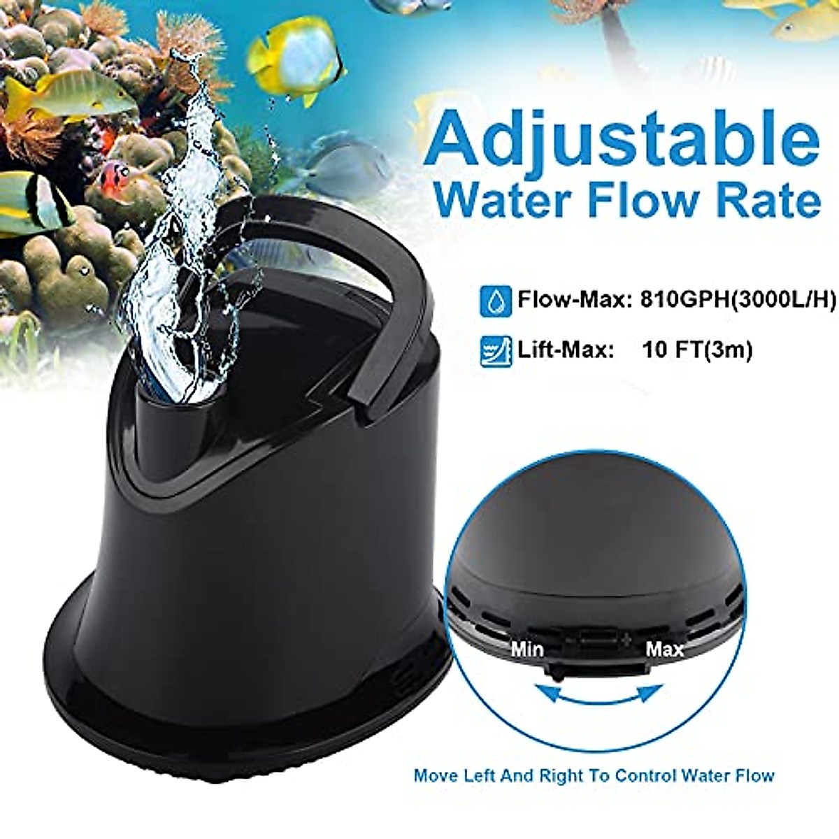 Hachtecpet Submersible Fountain Water Pump: 810 GPH 60W Ultra Quiet Adjustable Flow Pond Pump for Garden |Aquarium | fish tank | Pool | Hydroponics | Waterfall | with 6ft Power Cord & Portable Handle