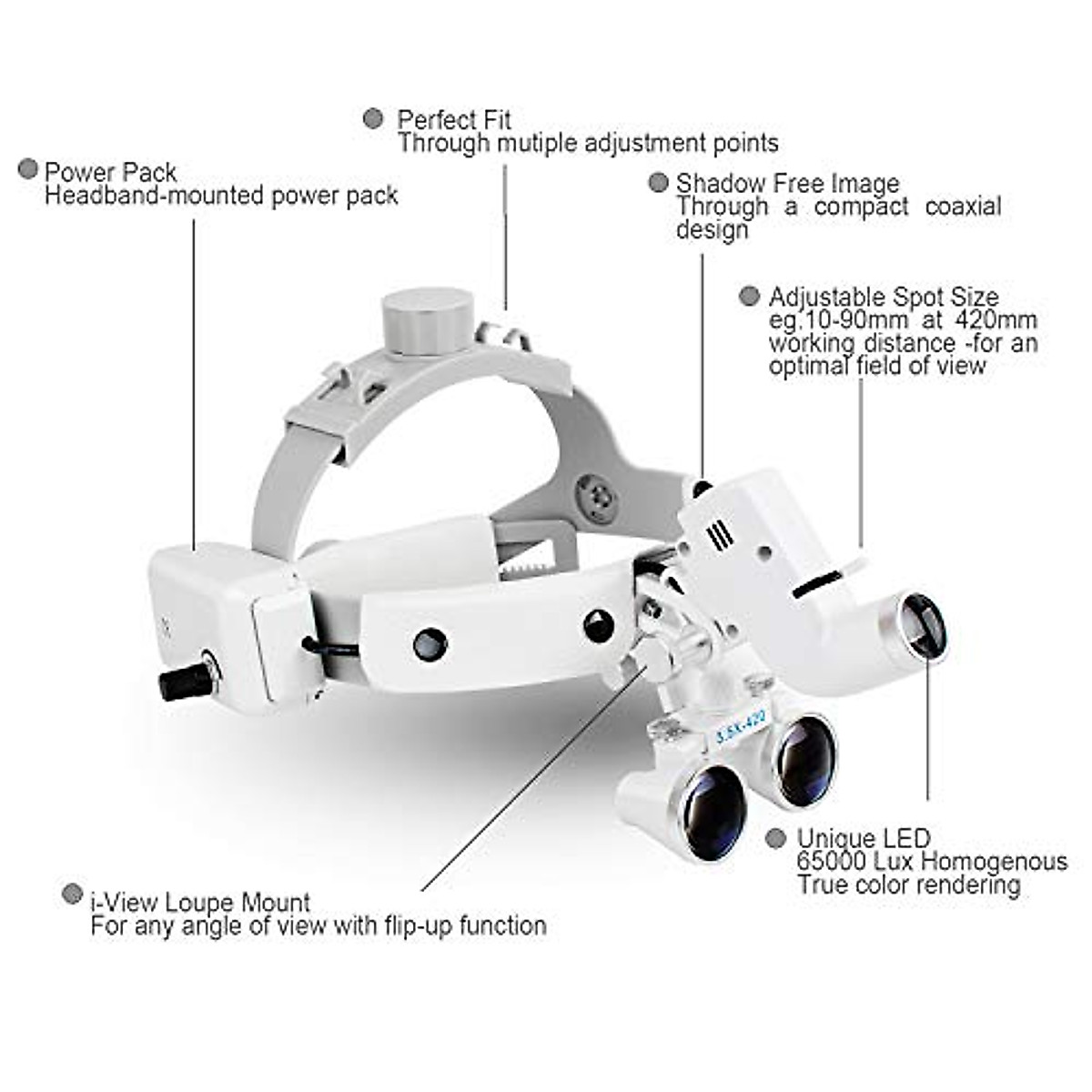 Binocular Loupes Glasses Headband Magnifier with LED Light 3.5X-420