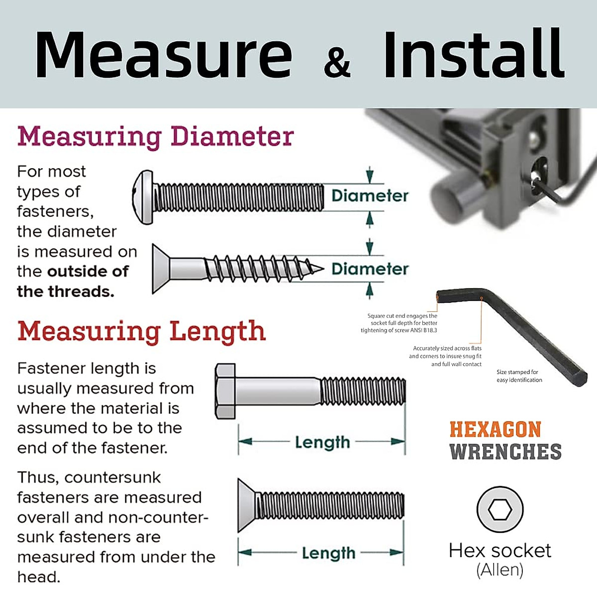 Model 2554: Screws, 3x6mm Cap-Head Machine (hex Drive) (100) for TRAXXAS