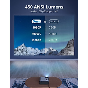 MiTechPro 4K Projector, 600 ANSI Portable Movie Projector with 5G WiFi Bluetooth, 4K Support Zoom Function and Timer Shutdown, Outdoor for HDMI/USB/Laptop/iOS & Android Phone, Black