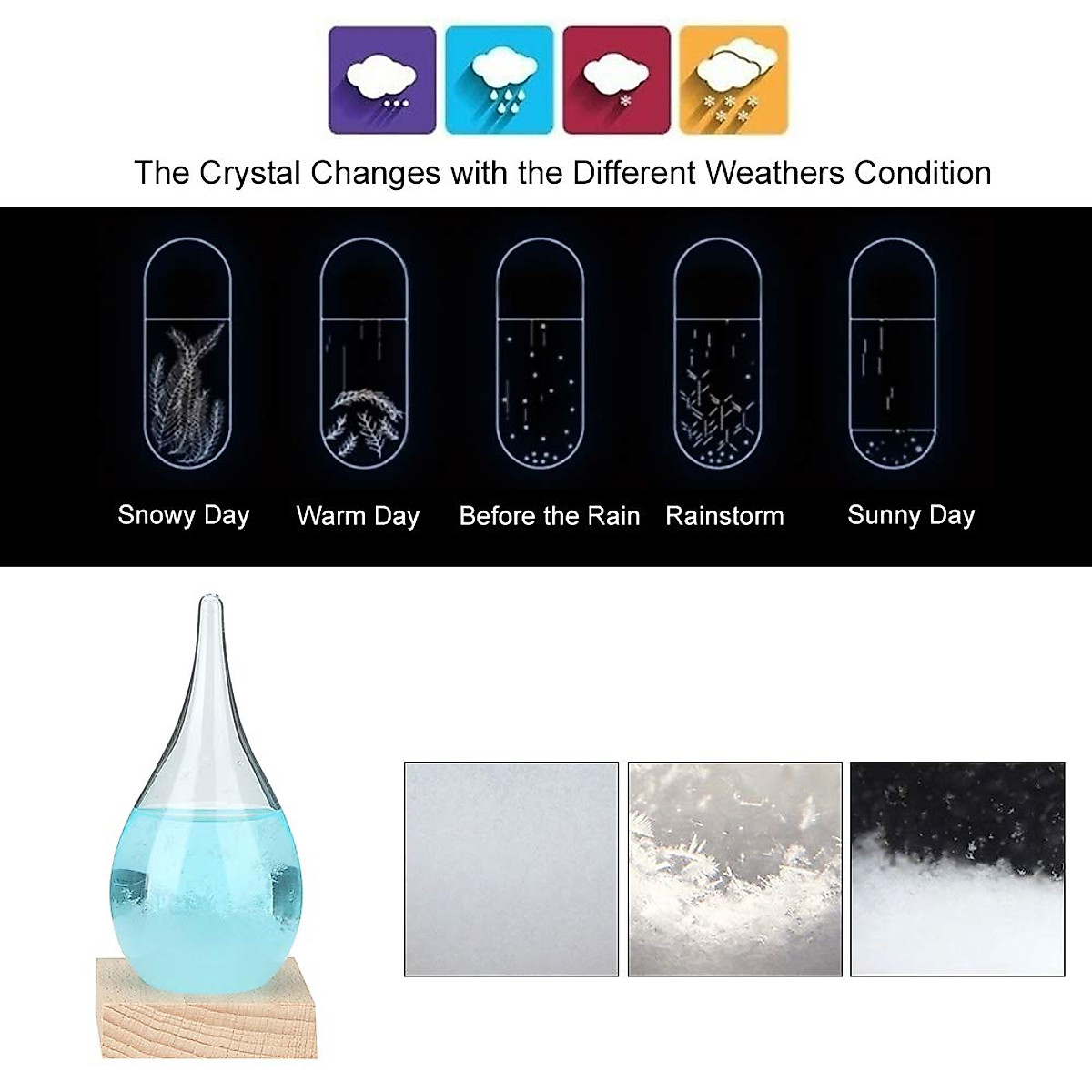 belupai Glass Weather Predicting Bottle, Drop Shape Weather Forecast Glass Weather Predictor Stylish Weather Station Forecaster Water Drops Weather Predictor Home Decoration(Blue)