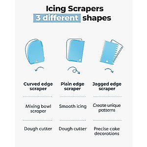 Kootek Cake Decorating Kit Baking Supplies Cake Turntable with 2 Frosting Straight Angled Spatula 3 Icing Smoother Scrapers Baking Accessories Tools for Beginners and Pros, Blue